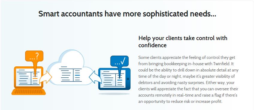 Accountants - Twinfield Caribbean